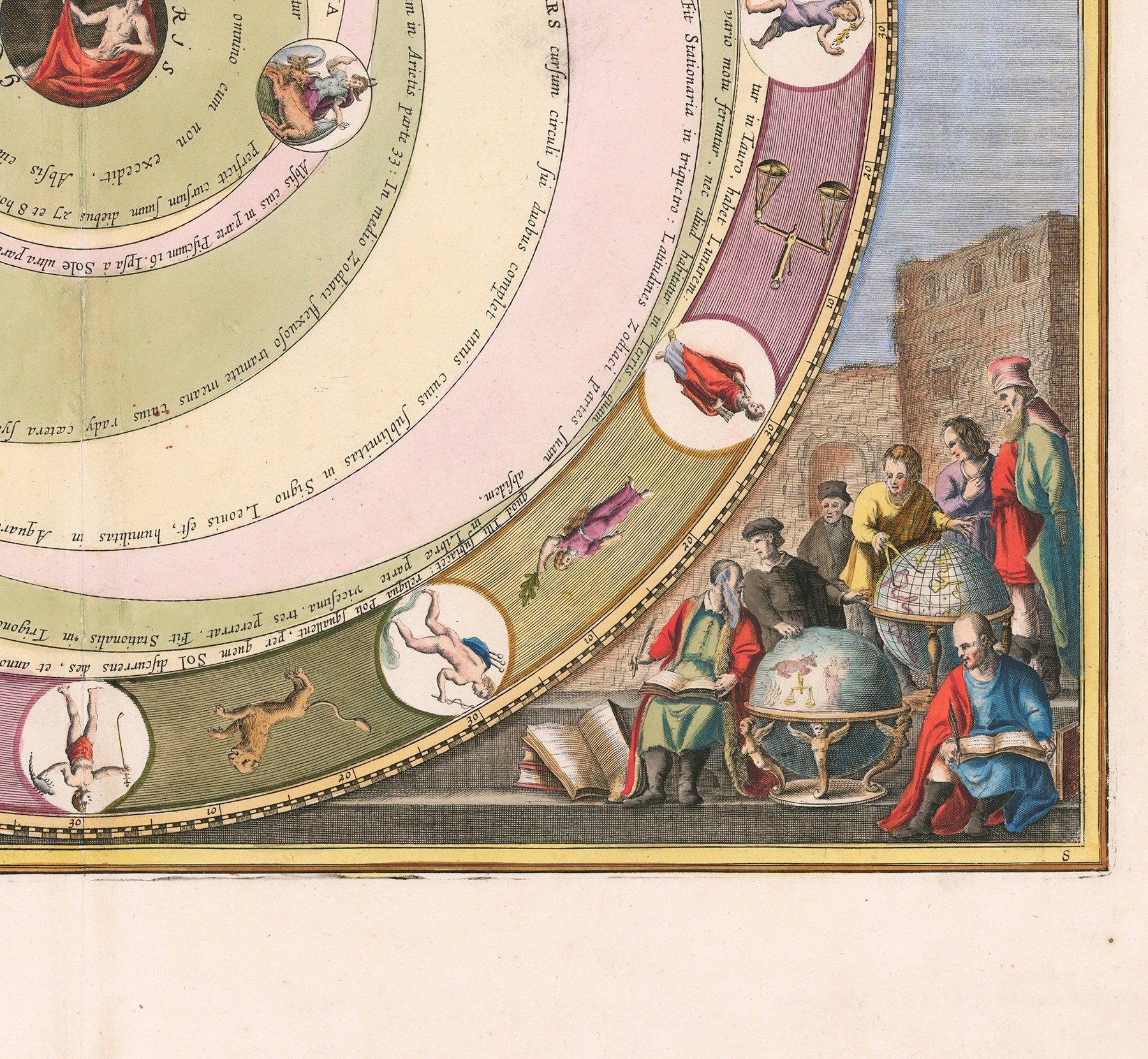 Celestial Chart by Andreas Cellarius - Greek Astronomer Aratus' Model ...