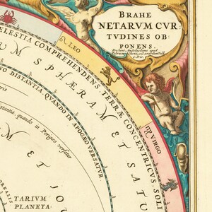 1660 Chart Illustrating of Tycho Brahe's Model of the Universe ...