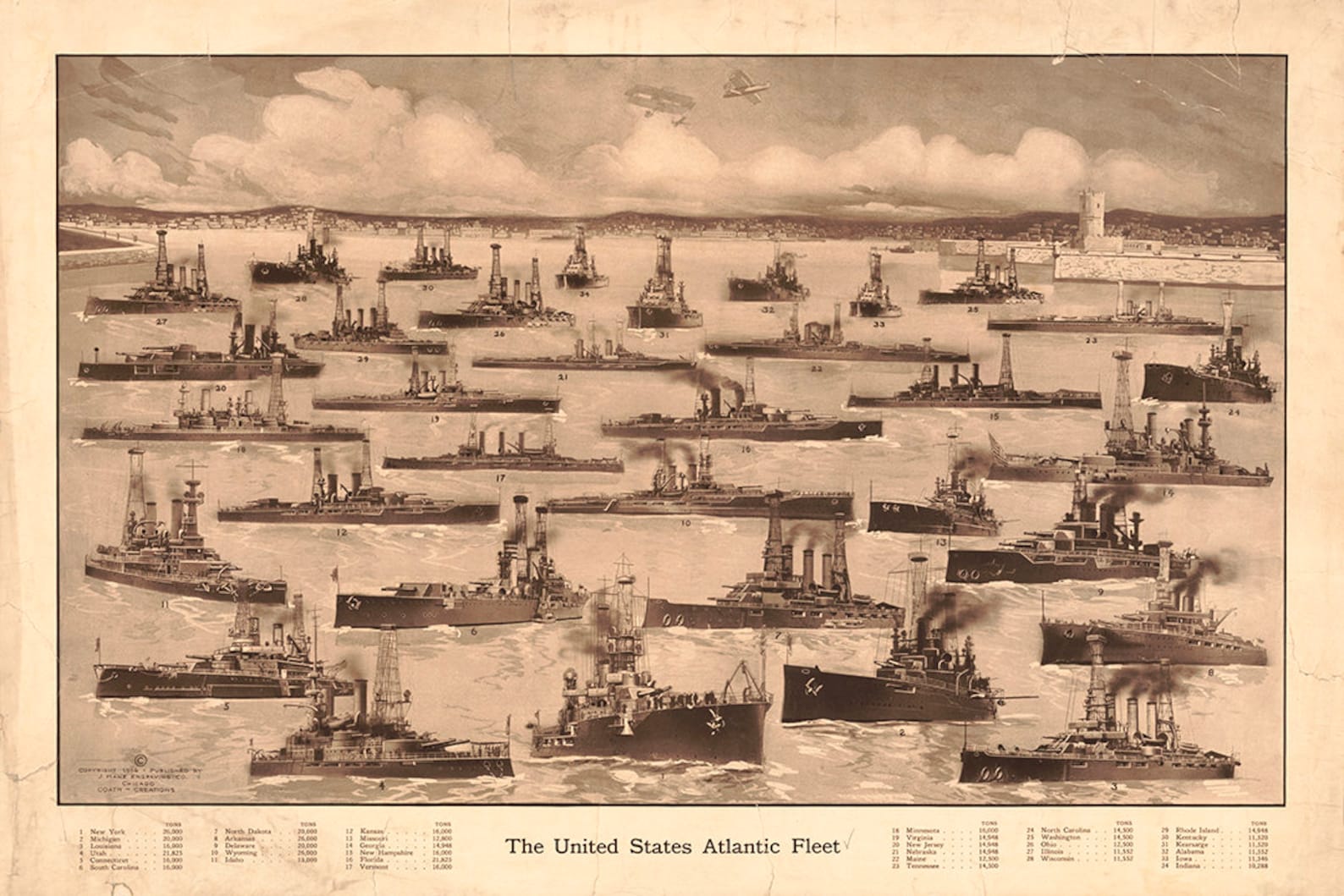 The United States Atlantic Fleet 1914. Vintage Home Deco Style | Etsy