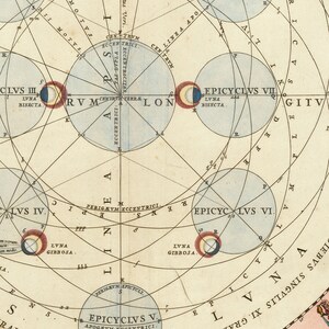 Celestial Chart by Andreas Cellarius - Theoria Lunae, Eius Motum per ...