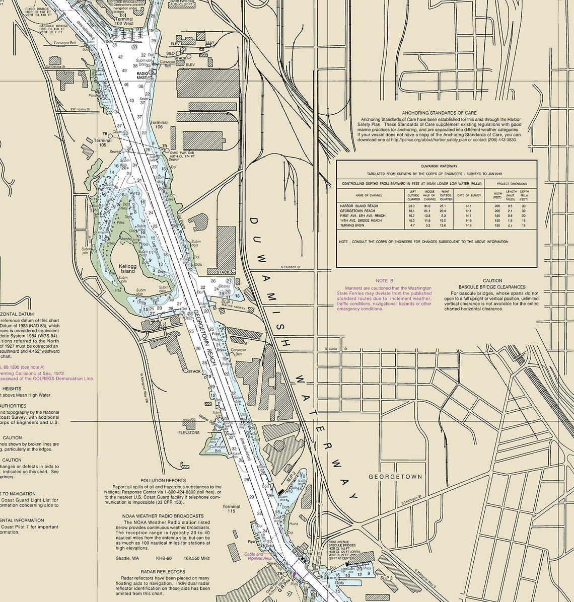 Nautical charts of Seattle Harbor. 18450 Elliott Bay and | Etsy