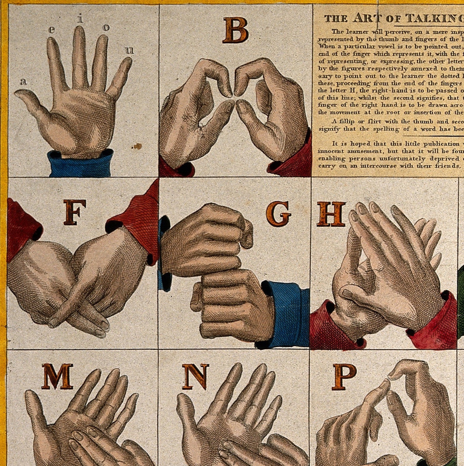Vintage Art of Sign Language. Restoration Hardware Home Deco Style Old ...