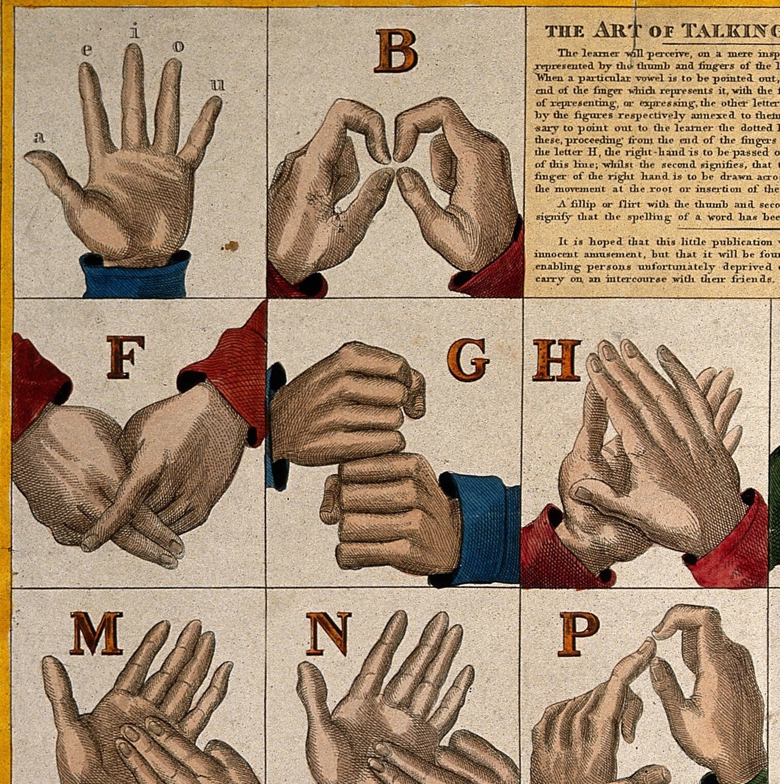 Vintage Art of Sign Language. Restoration Hardware Home Deco - Etsy