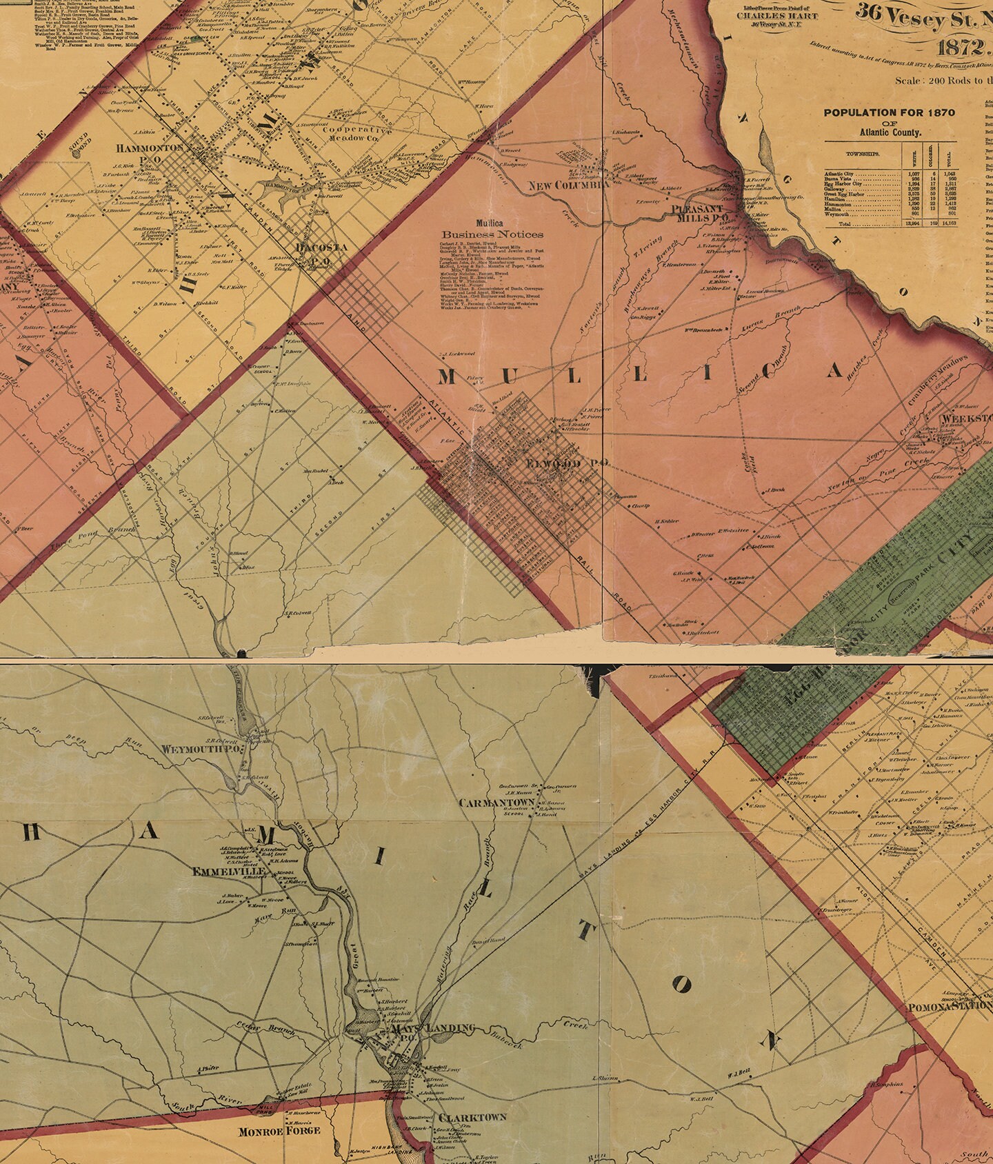 Map of Atlantic County New Jersey. 1872. Vintage Home Deco - Etsy