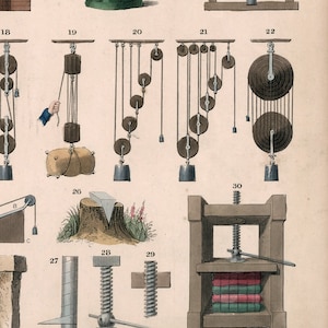 Mechanical Powers. Illustrations of Natural Philosophy. View of ...