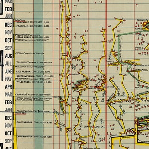 Time Chart of Civil War History in the United States, 1860-1865 ...