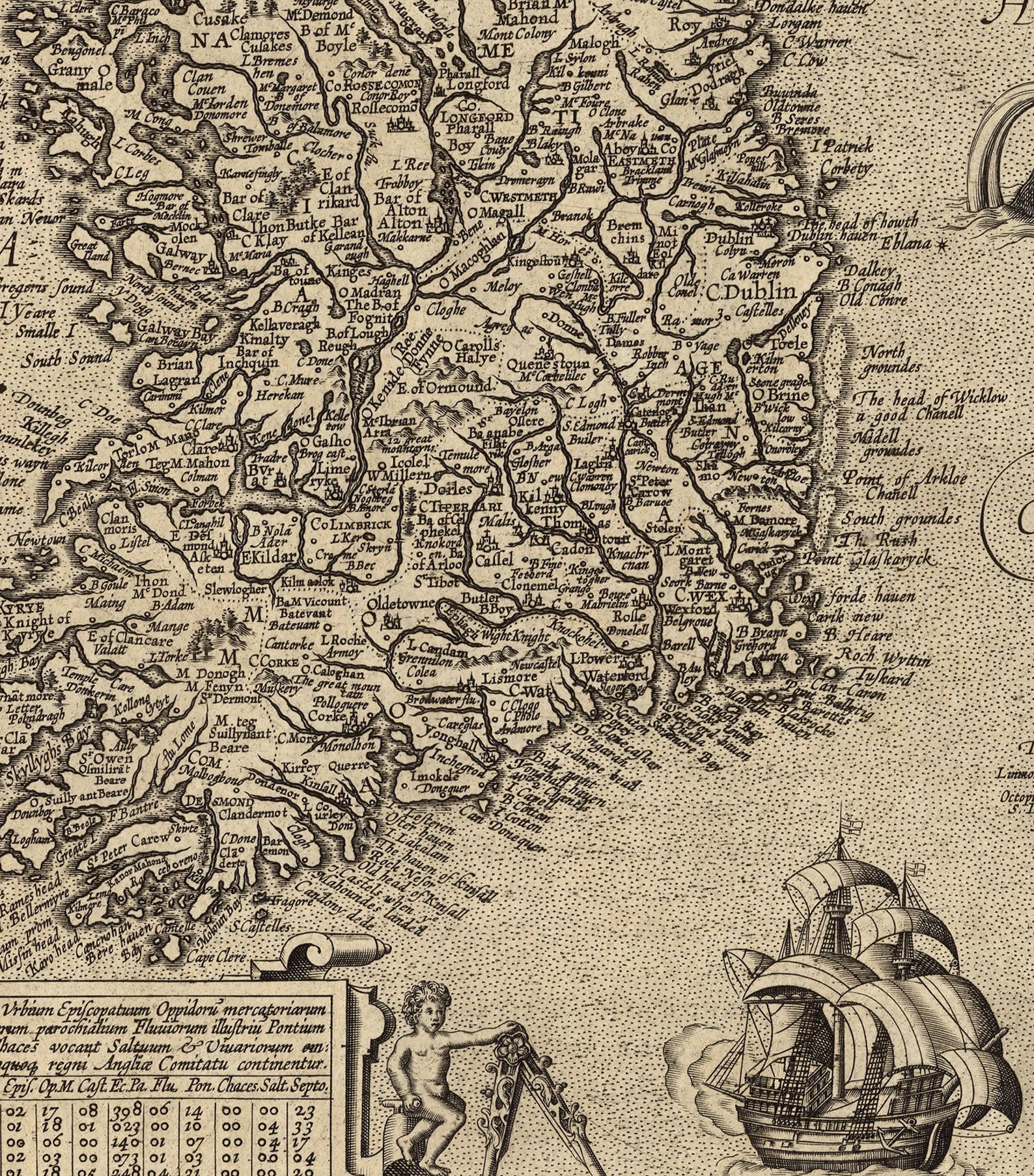 Map of England and Ireland 1605. Vintage Home Deco Style Old - Etsy