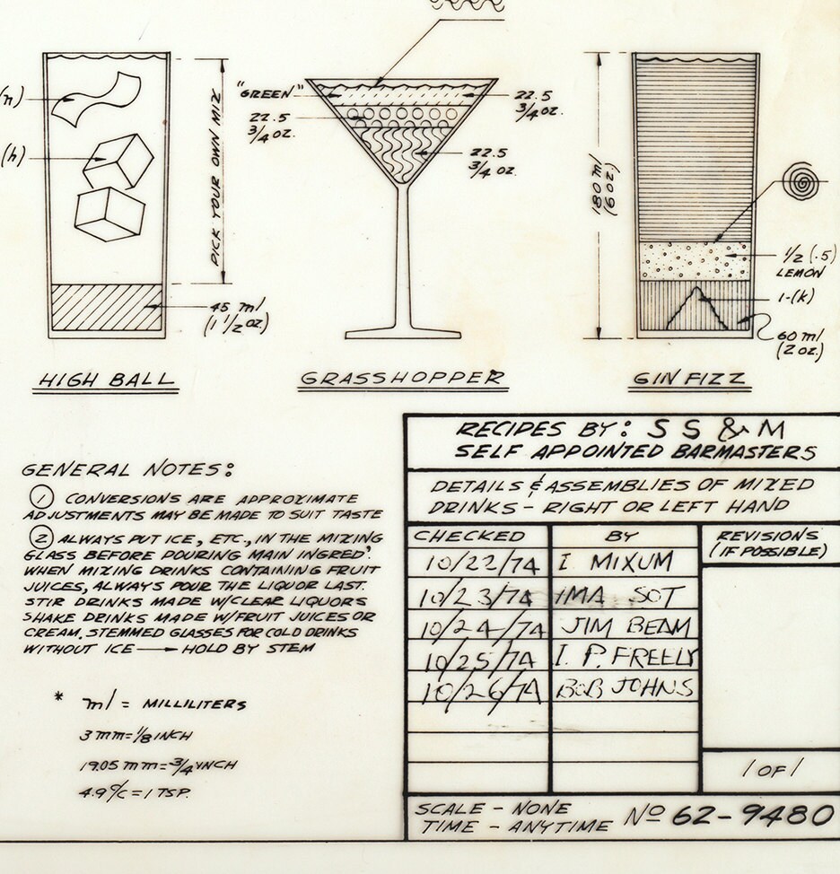 Cocktail Mixed Drinks Construction Chart. Restoration Hardware - Etsy