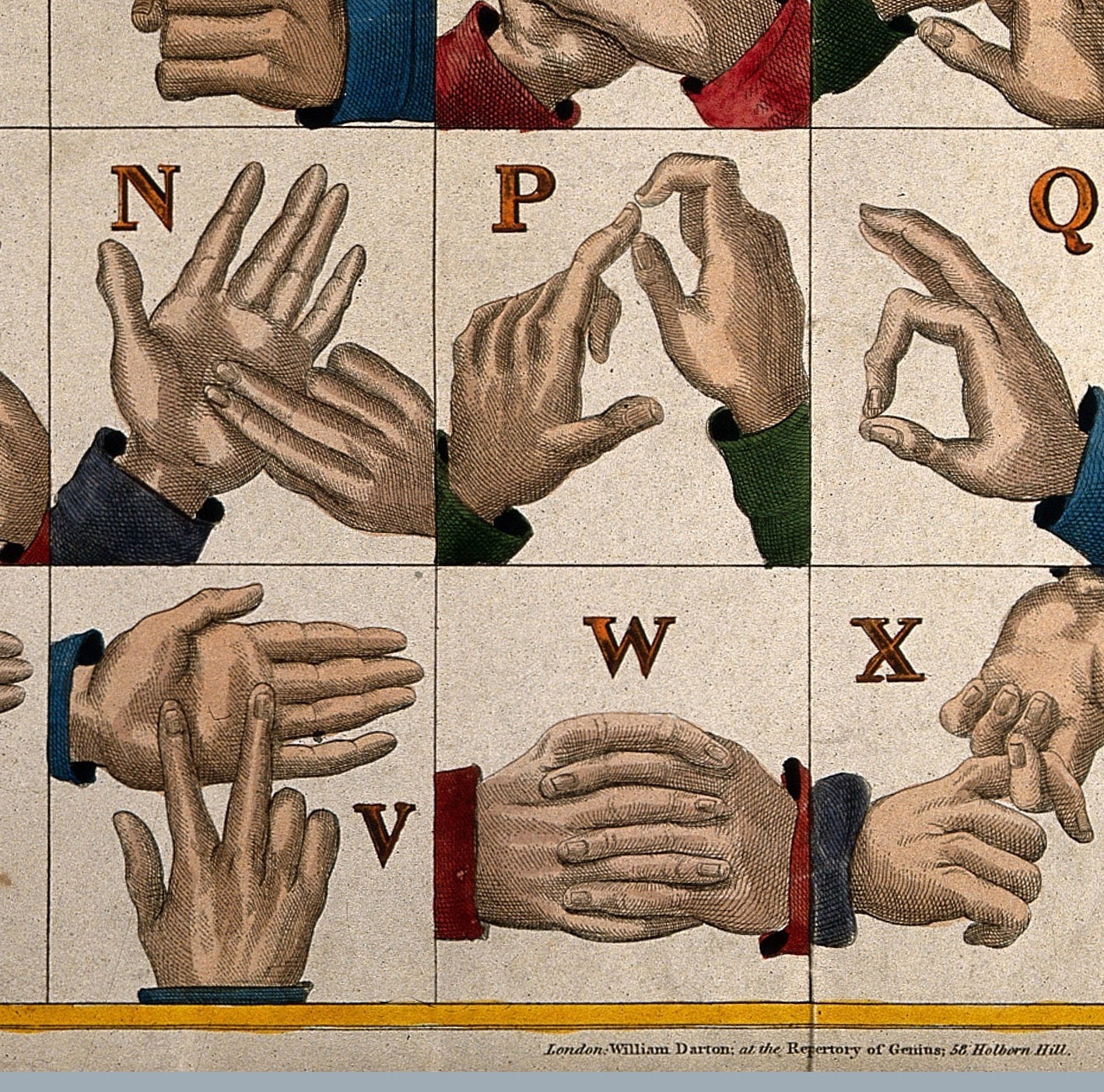 Vintage Art of Sign Language. Restoration Hardware Home Deco - Etsy