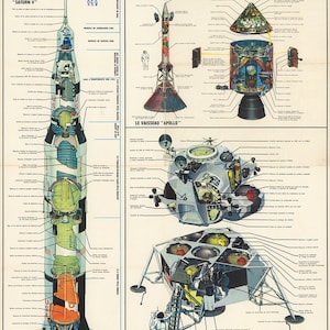 Vintage Apollo Saturn V, Lunar Lander and Capsule Poster Reproduction. Anatomie De Saturn ...