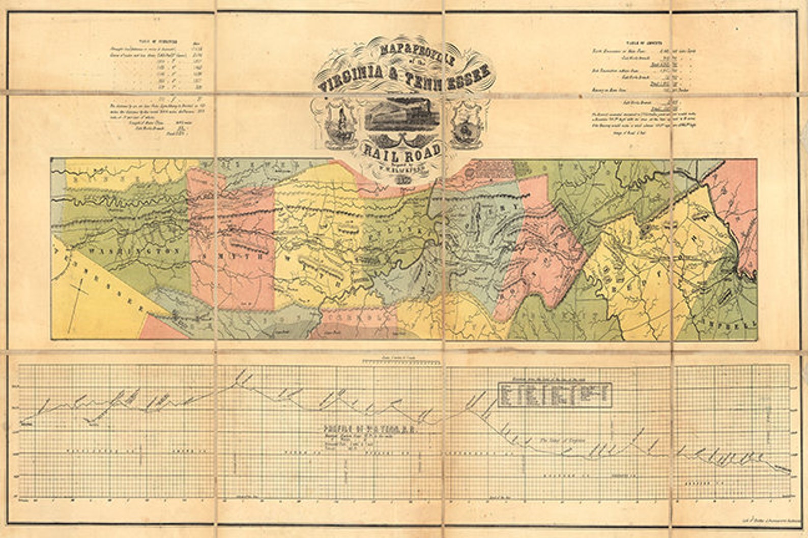 Map of the Virginia & Tennessee Rail Road, 1856. Vintage Restoration ...
