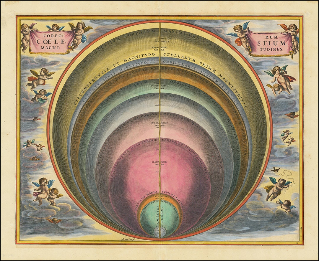 Celestial Chart by Andreas Cellarius - Corporum Coelestium Magnitudines ...