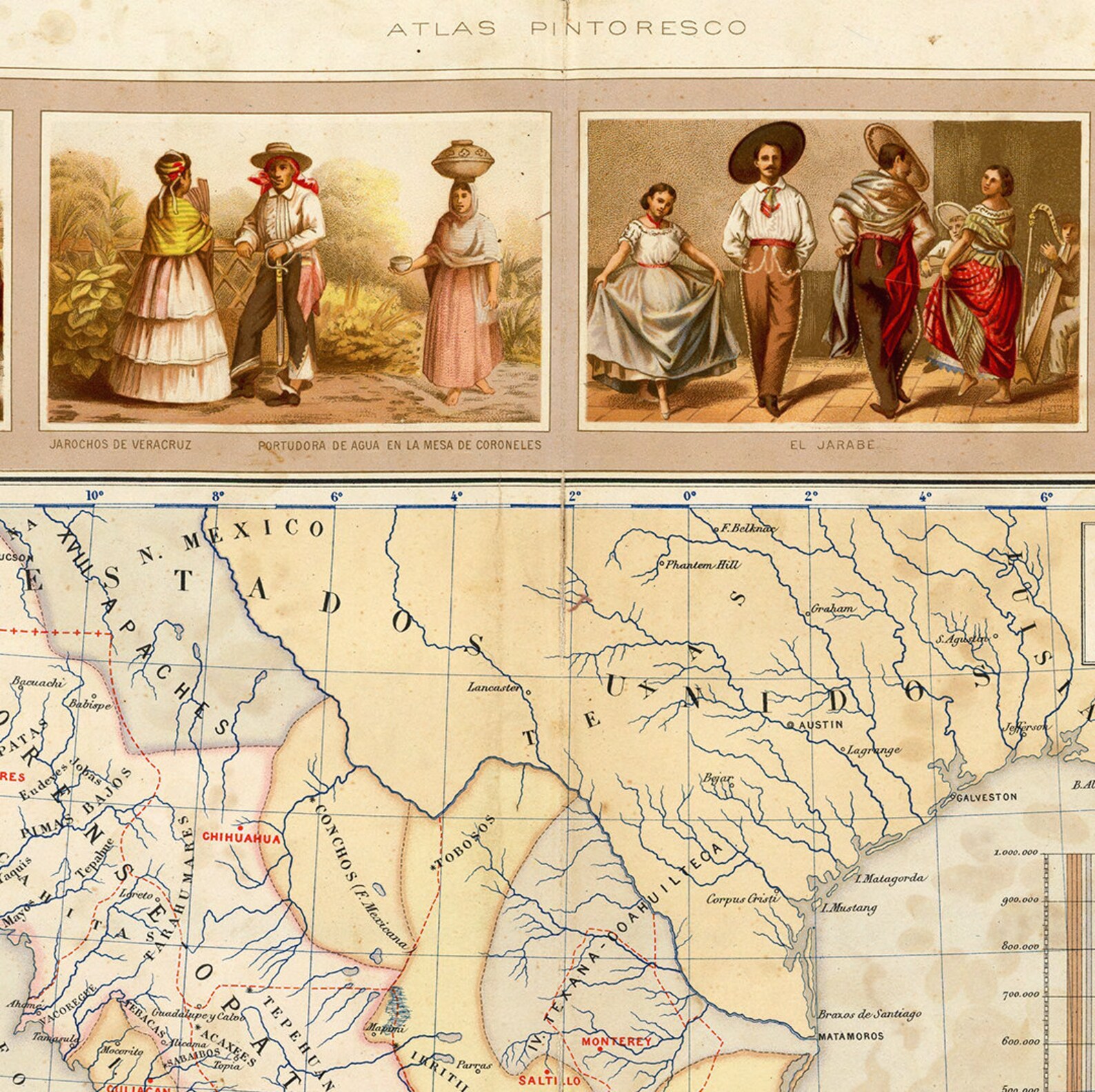 Ethnographic Map of Mexico 1885. Carta Etnografica. Vintage - Etsy