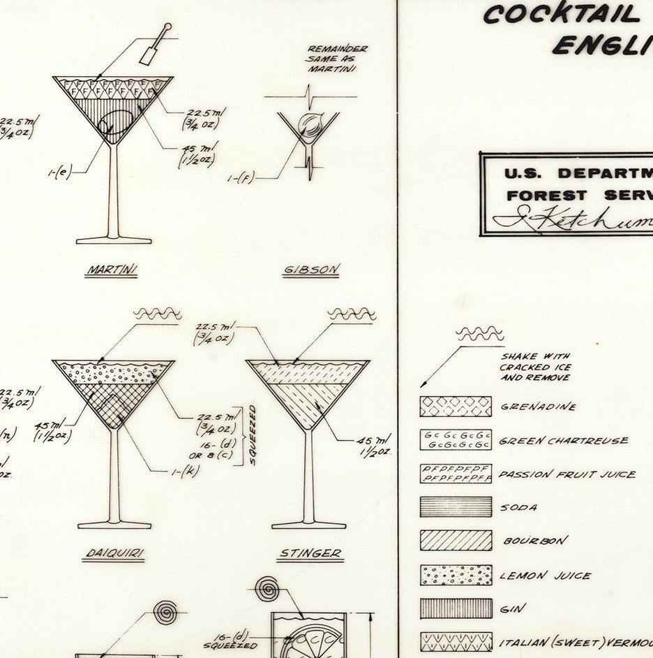 Cocktail Mixed Drinks Construction Chart. Restoration Hardware - Etsy