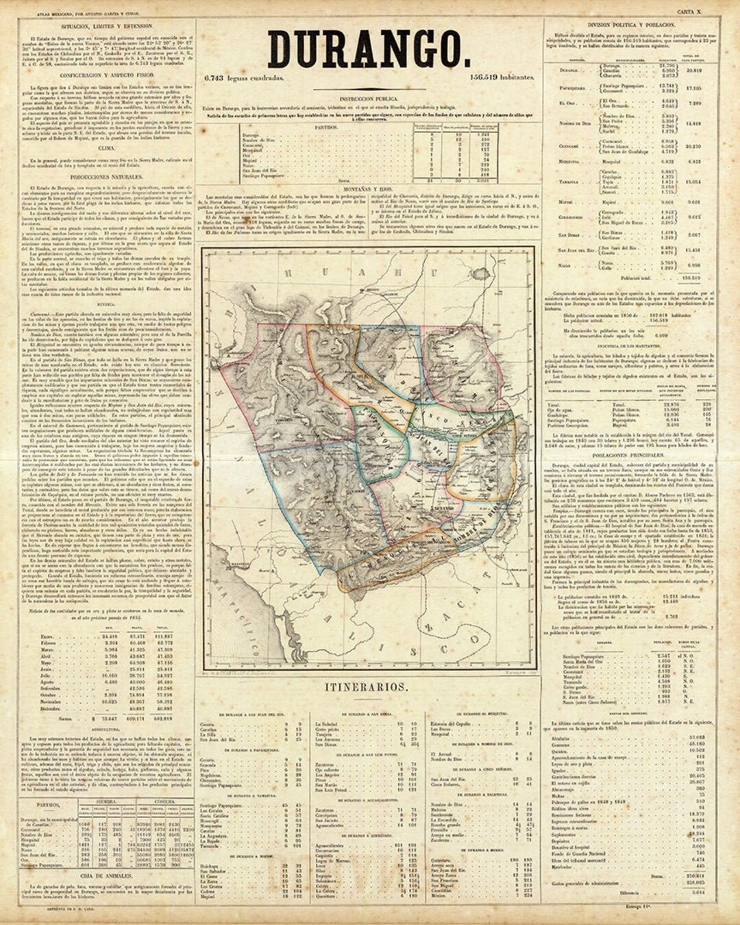 Map of Durango, Mexico, 1858. Vintage Home Deco Style Old Wall ...