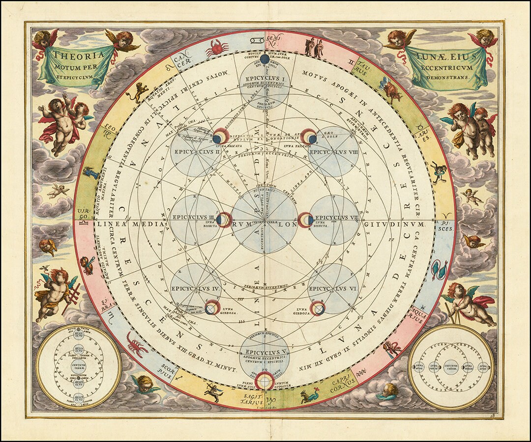 Celestial Chart by Andreas Cellarius - Theoria Lunae, Eius Motum per ...