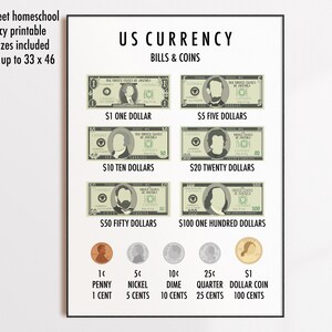 Money Currency Math Poster | Montessori Printable | Homeschool Decor ...