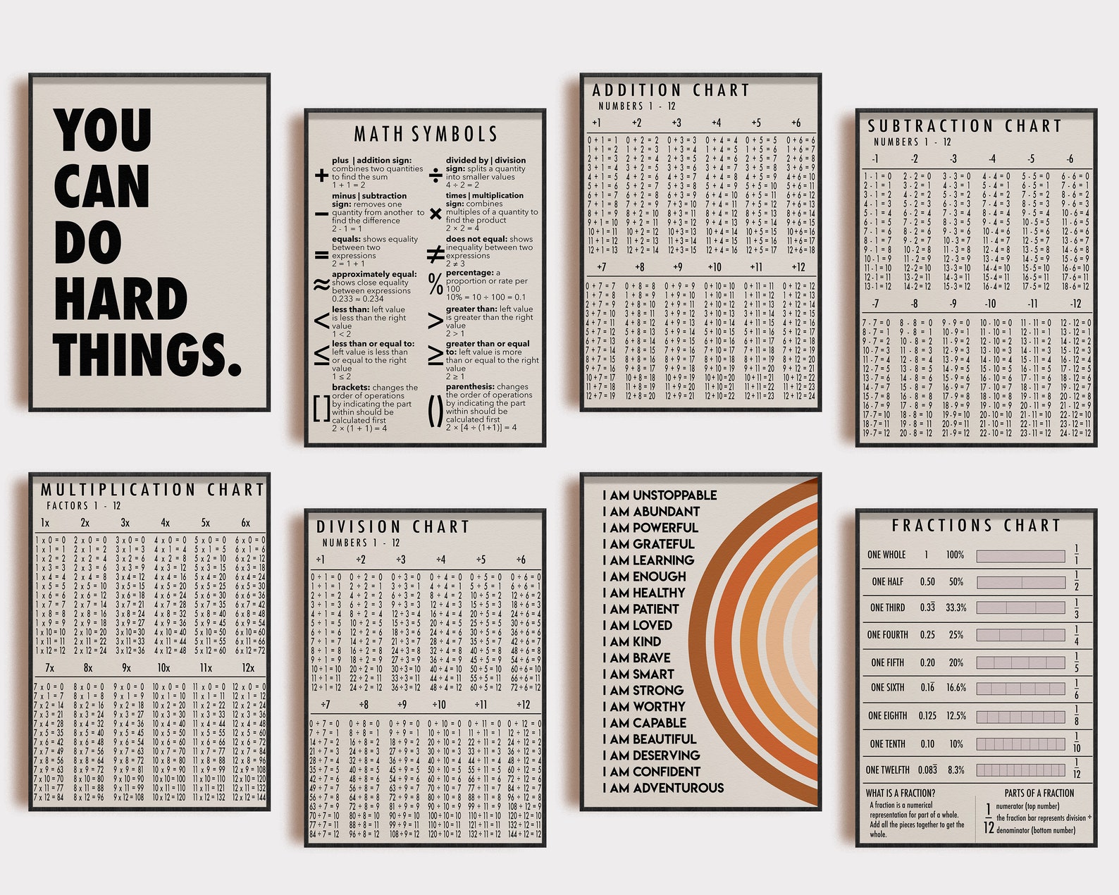 Math Classroom Decor Bundle 8 PRINTABLES Math Posters - Etsy