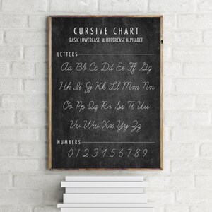 Homeschool Decor | Homeschool Printables | Classroom Decor | Classroom ...