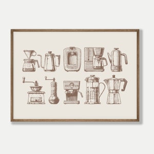 Coffee Wall Art | Modern Coffee Print | Coffee Maker Print | Coffee Bar ...