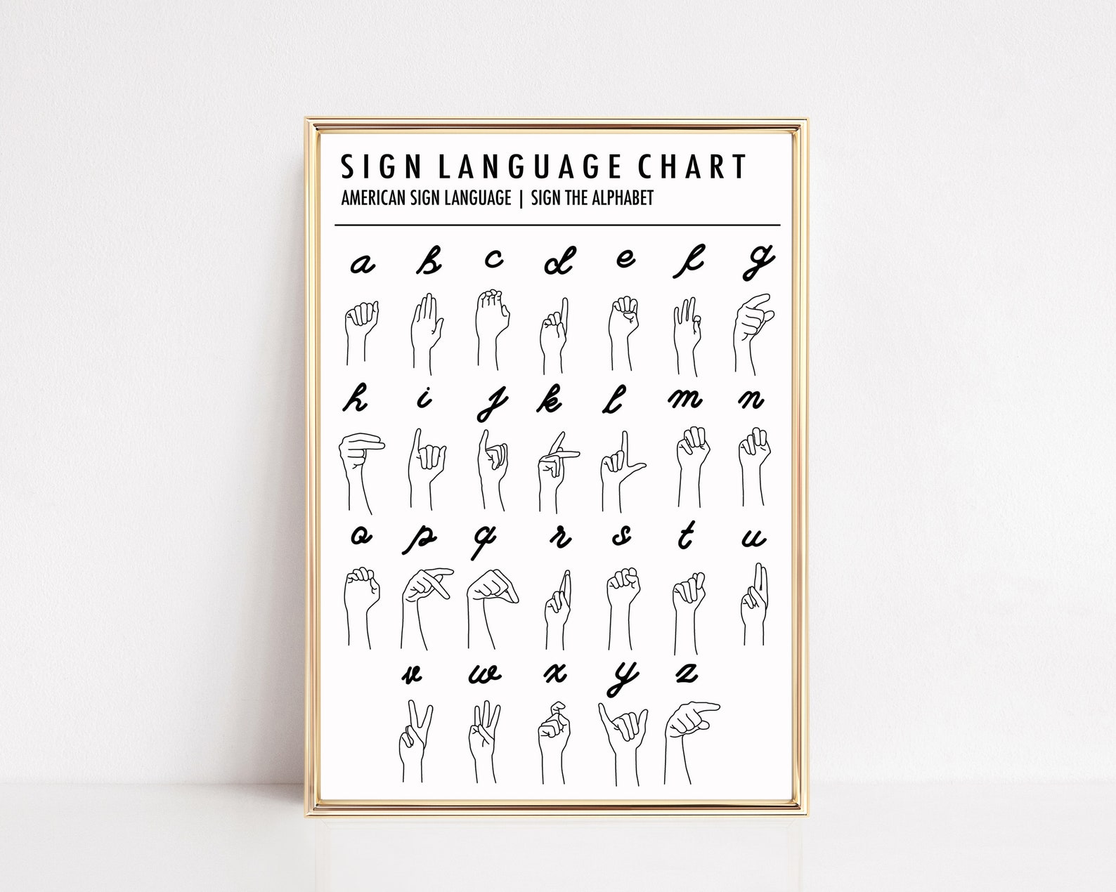 Sign Language Poster Abc Print With Sign Language | Etsy