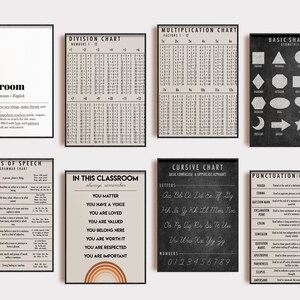 Neutral Classroom Decor | 35 PRINTABLES | Calm Educational Printable ...