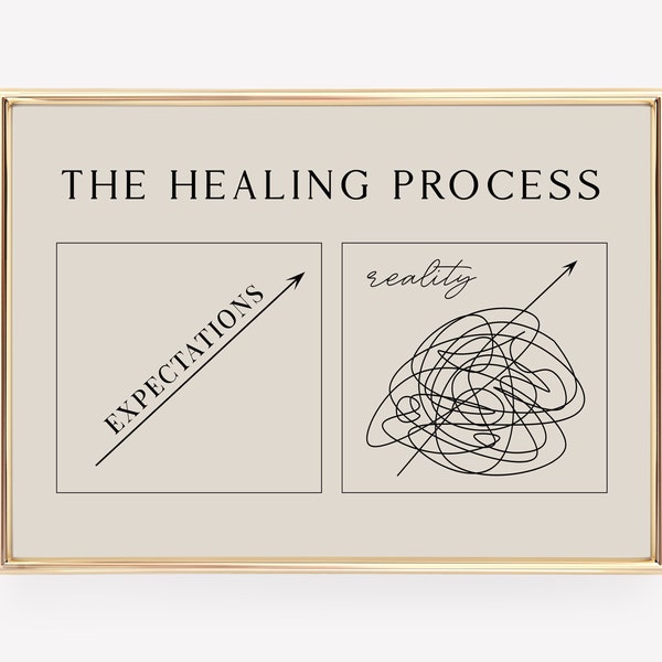 Therapy Office Art - Etsy