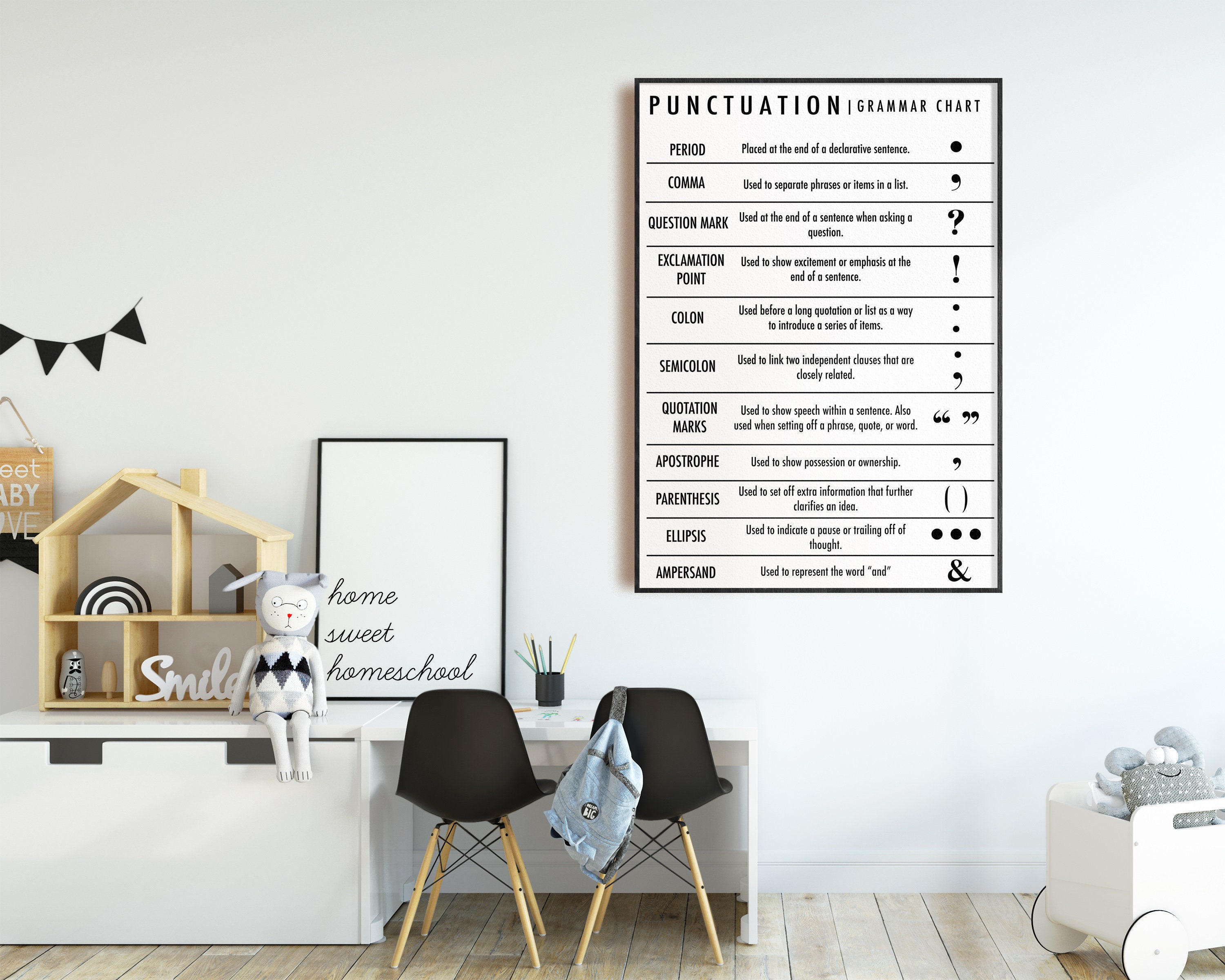 Parts of Speech Poster Grammar Poster Set of 2 Educational - Etsy