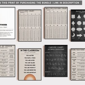 Classroom Rules Poster | Neutral Classroom Decor | Calm Neutral ...