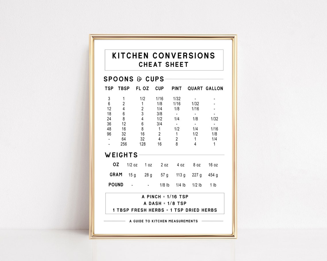 Kitchen Conversion Chart Kitchen Printable Wall Art - Etsy UK