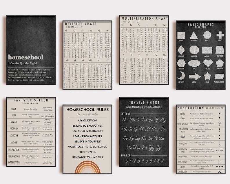 Educational Posters 35 PRINTABLES Classroom Decor Bundle - Etsy