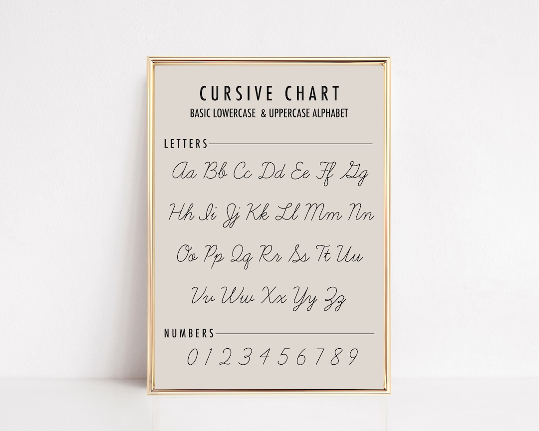 Educational Poster | Cursive Writing Chart | Alphabet Chart ...