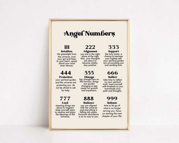 Angel Number Poster Law of Attraction Print Manifest Wall - Etsy
