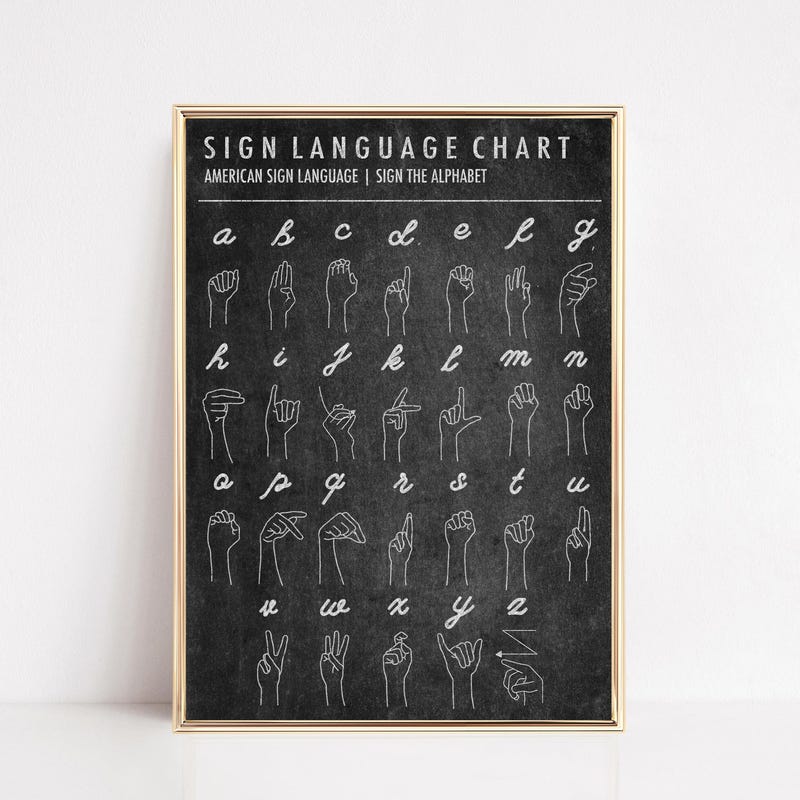 Sign Language Printable - Etsy