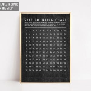 Skip Counting Chart 1-12 | Educational Wall Art | Homeschool Classroom ...