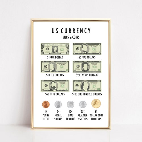 Money Currency Math Poster Montessori Printable Homeschool - Etsy