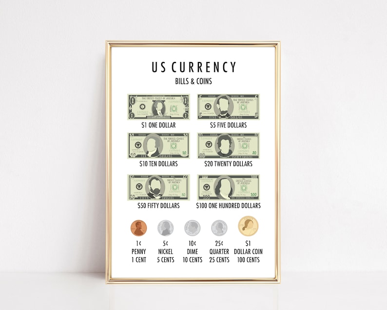 Money Currency Math Poster Montessori Printable Homeschool - Etsy
