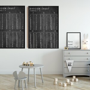 Division Charts | Educational Posters | Neutral Classroom Decor ...