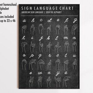 Sign Language Poster Neutral Classroom Homeschool - Etsy