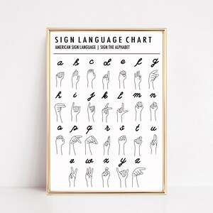 English Classroom Decor Bundle | Reading Posters | Grammar Poster ...