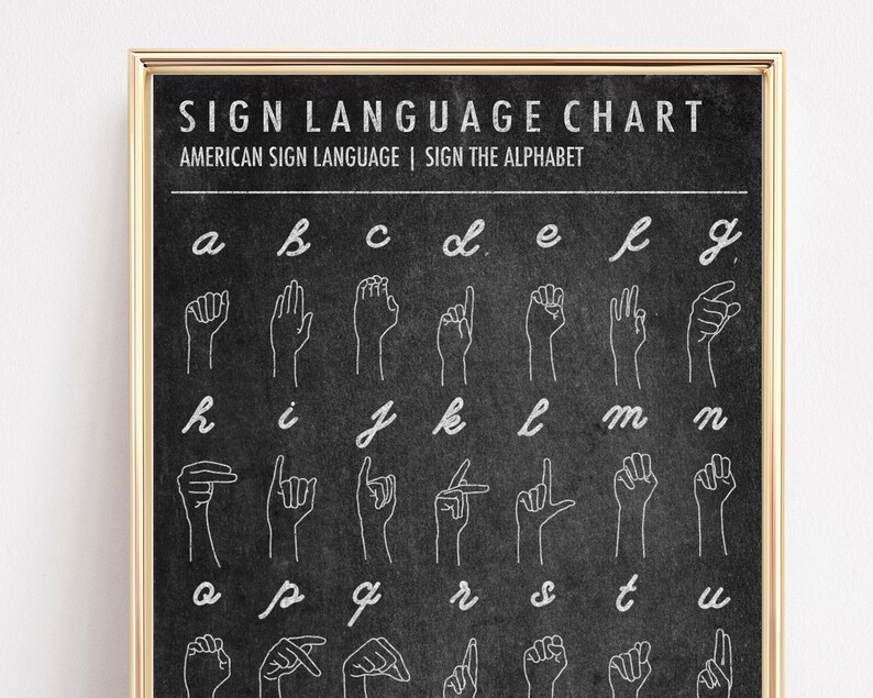 Abc Sign Language Printable Sign Language Poster - Etsy