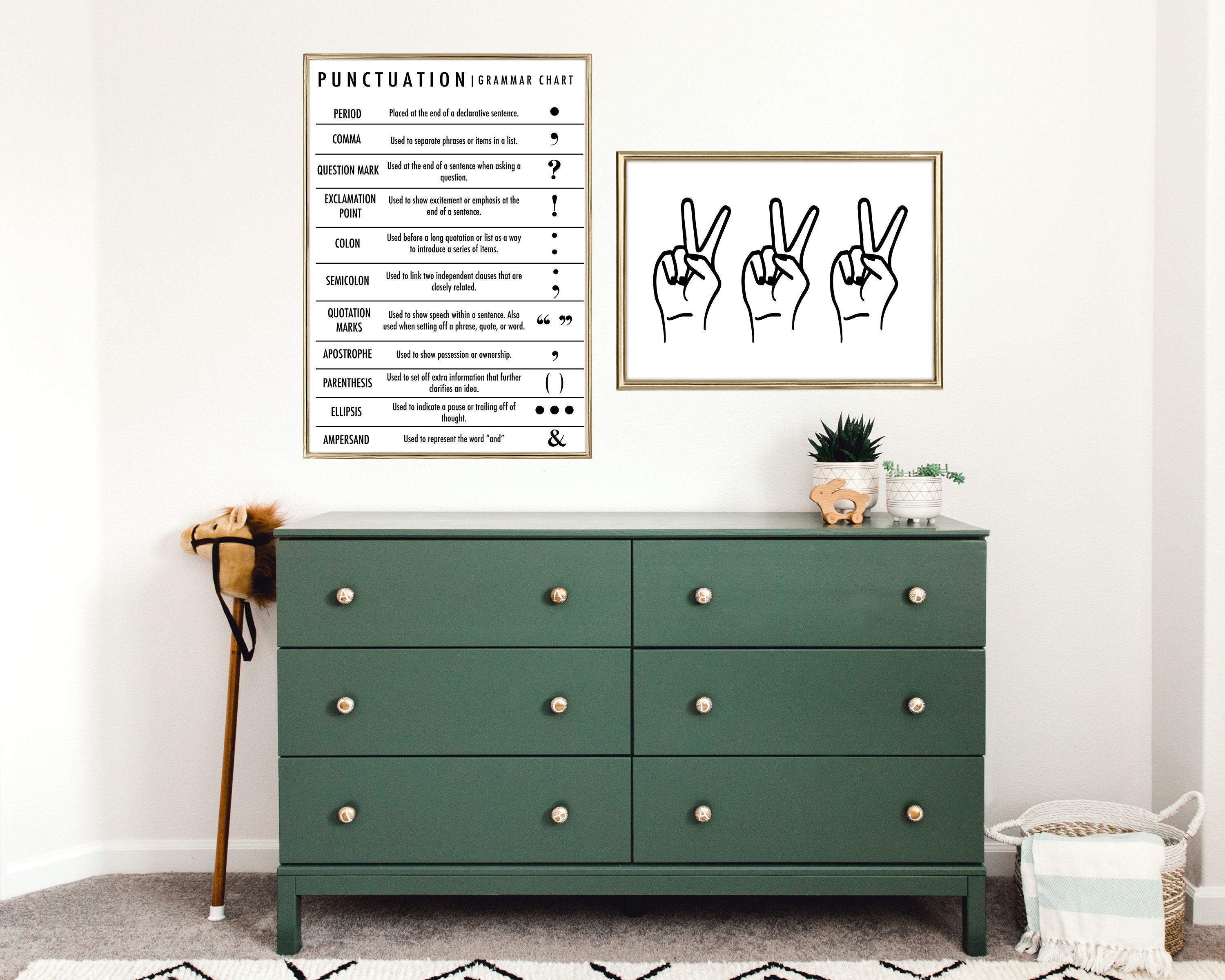 Educational Poster Punctuation Poster Neutral Classroom - Etsy