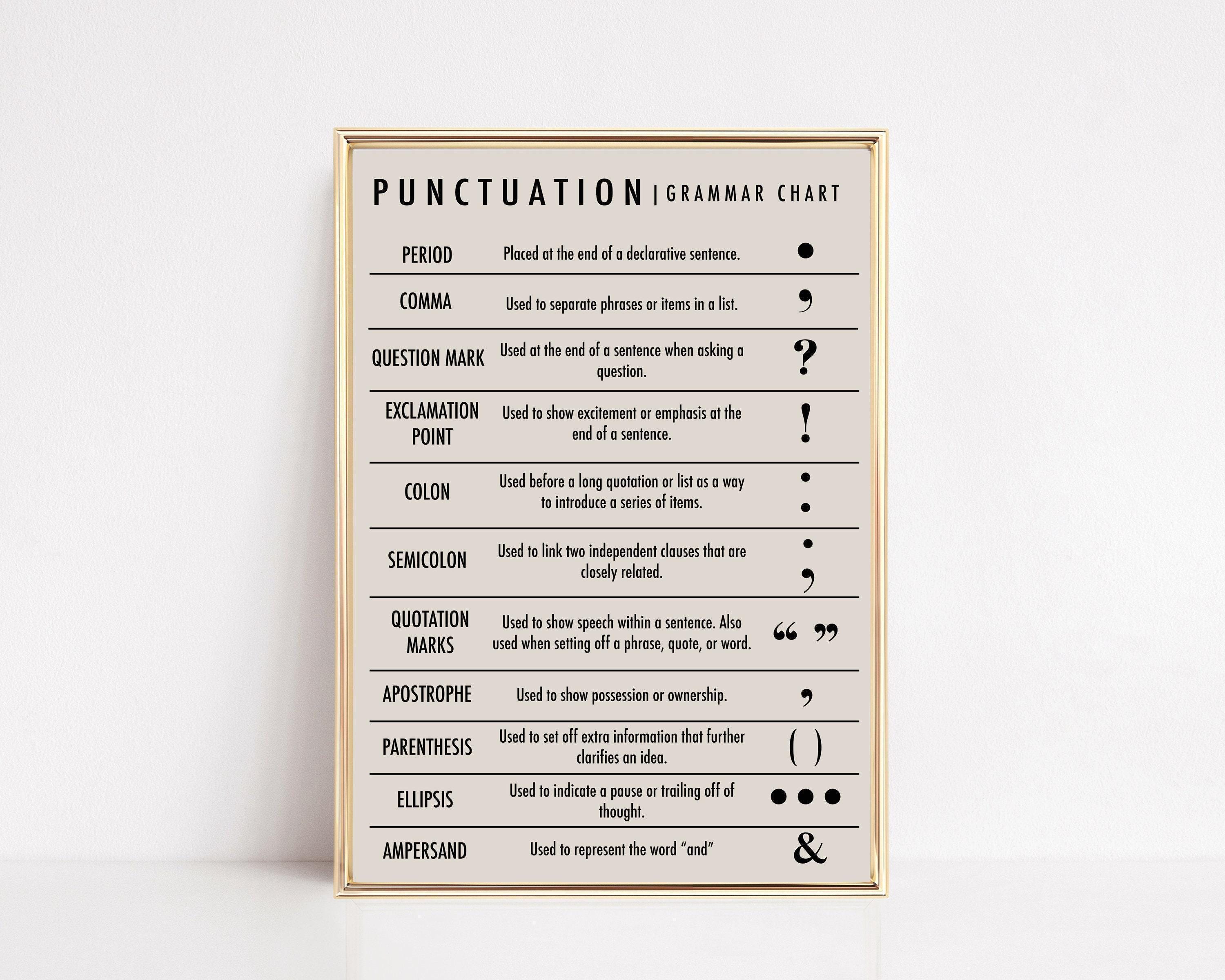 Educational Poster | Punctuation Print | Neutral Classroom Decor ...
