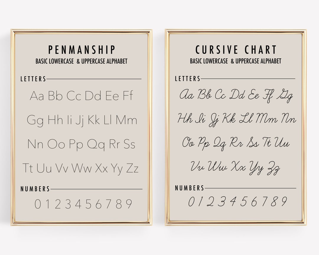 Alphabet Print and Cursive Writing Chart Set of 2 Prints | Homeschool ...
