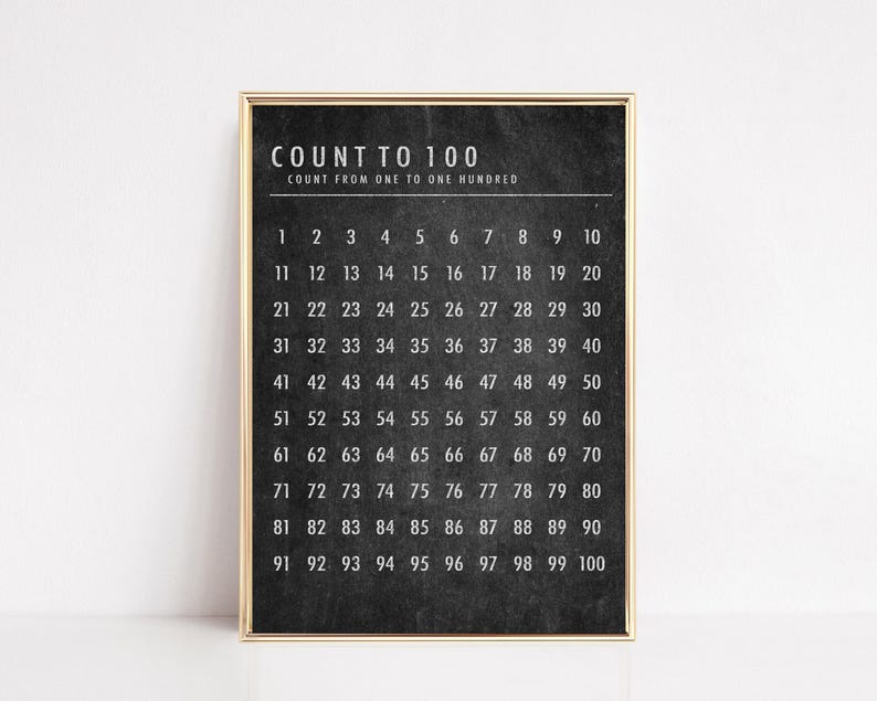 Count to 100 Printable | Math Poster | Homeschool Decor | Math Wall Art ...