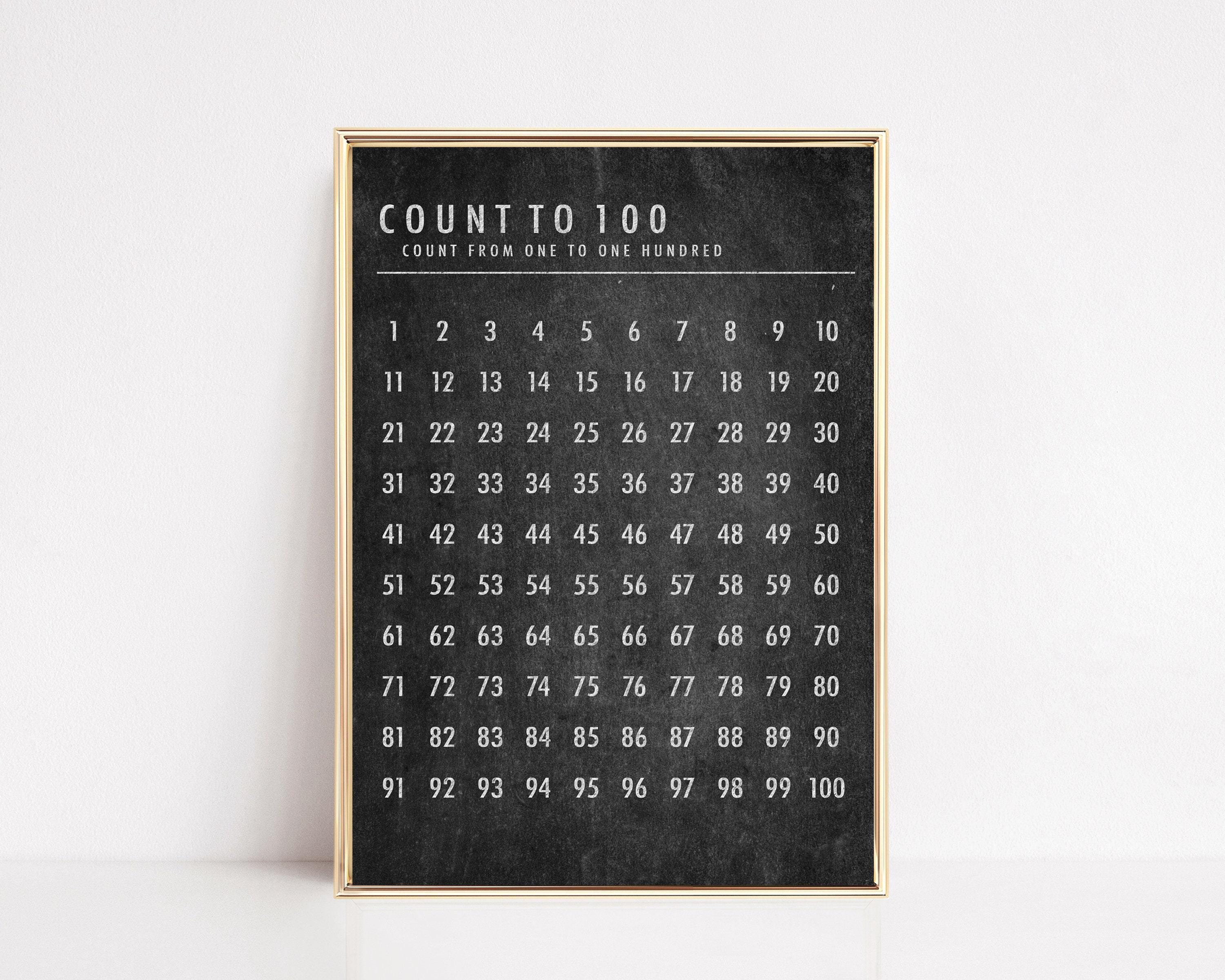 Count to 100 Printable | Math Poster | Homeschool Decor | Math Wall Art ...