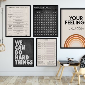 Neutral Classroom Decor | 35 PRINTABLES | Calm Educational Printable ...