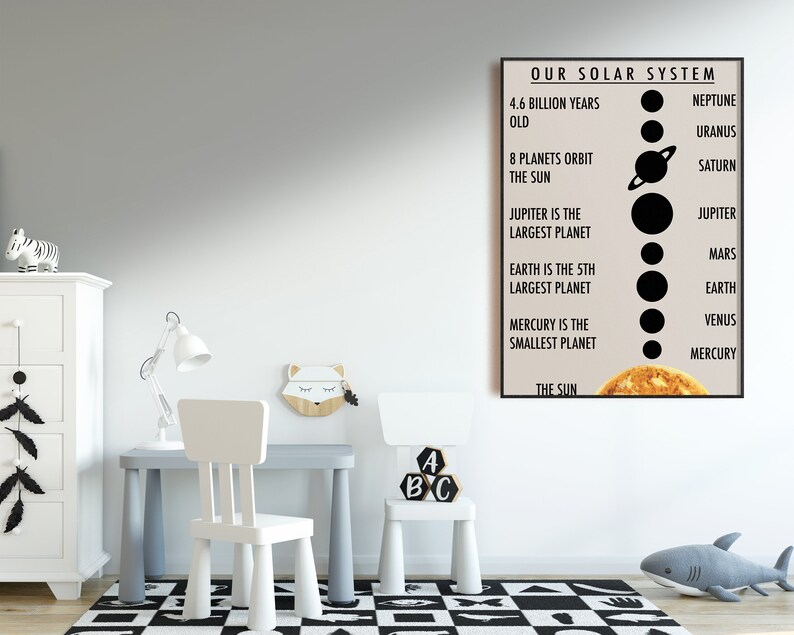 Homeschool Printables | Solar System Space Poster | Solar System ...