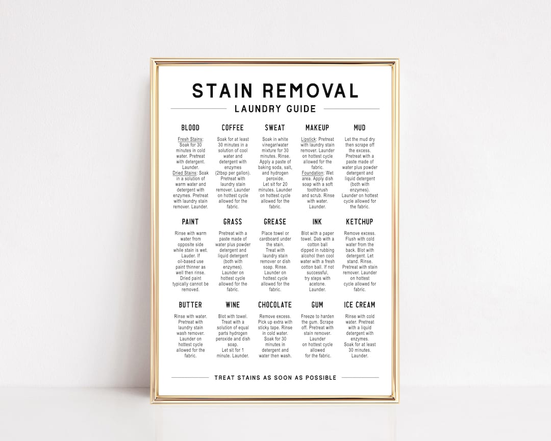 Stain Removal Guide | Laundry Room Poster | Laundry Room Decor | Stain ...