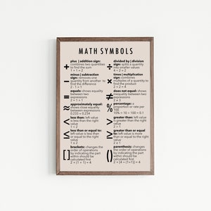 Math Poster | Educational Wall Art | Boho Homeschool Decor | Math ...
